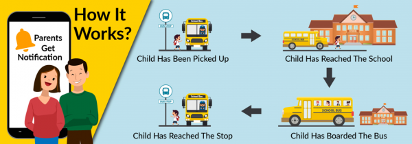 myskoolbus - School Bus GPS Tracking System | trackNOW